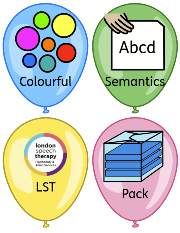 Colourful Semantics Pack - London Speech Therapy